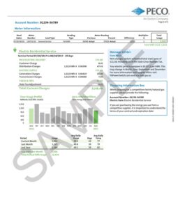 Pennsylvania Business Electric Rates - Bid On Energy Commercial Electricity